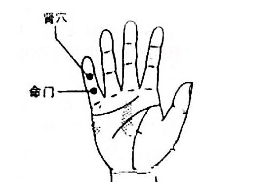 Health benefits of massaging the little finger - MIndful Tai Ji